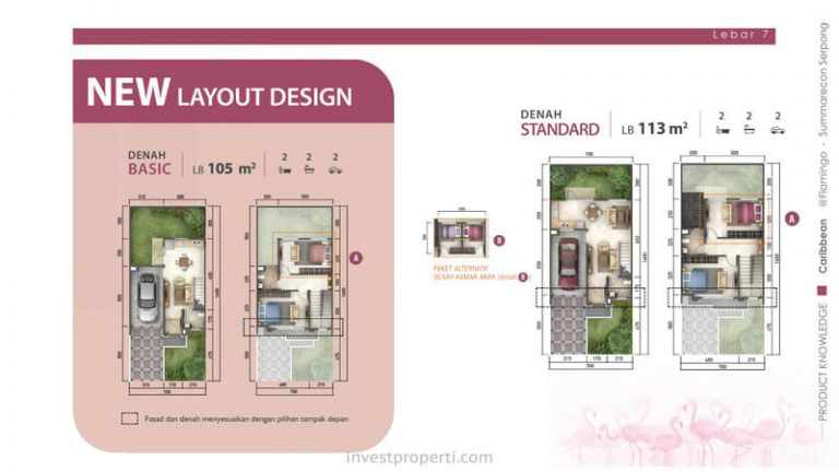 Caribbean Summarecon Serpong, Rumah Baru di Cluster Flamingo