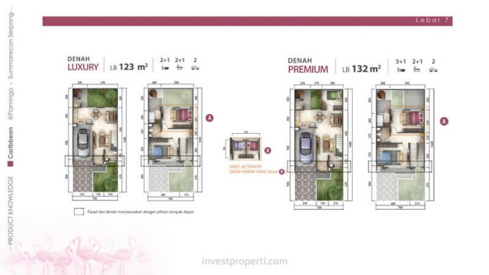 Caribbean Summarecon Serpong, Rumah Baru di Cluster Flamingo