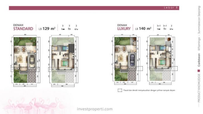 Caribbean Summarecon Serpong, Rumah Baru di Cluster Flamingo