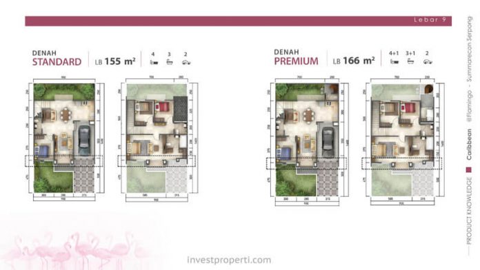 Caribbean Summarecon Serpong, Rumah Baru di Cluster Flamingo