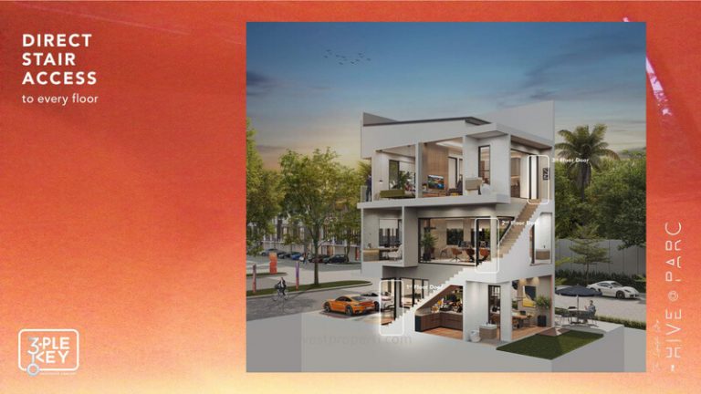 The Hive Parc Ruko Baru Lippo Village Karawaci Tangerang