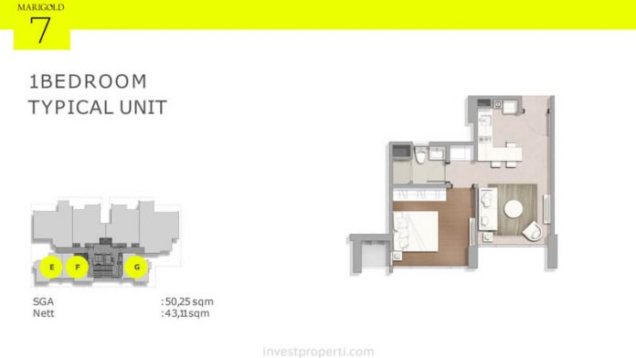 Marigold Navapark BSD Condominium Tower 7