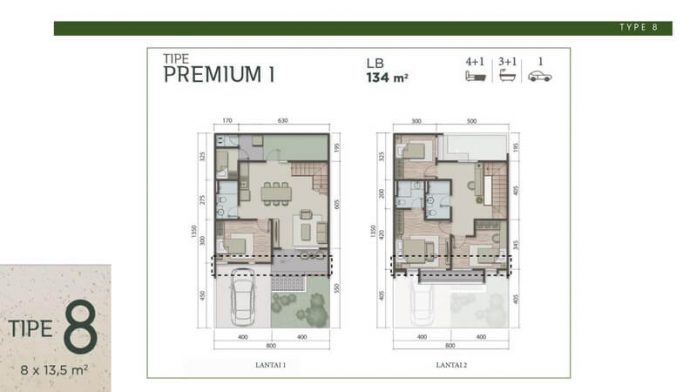 Carson Summarecon Serpong – Cluster Baru di Scientia Garden Gading Serpong