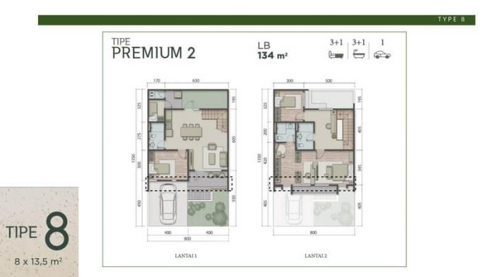 Carson Summarecon Serpong – Cluster Baru di Scientia Garden Gading Serpong