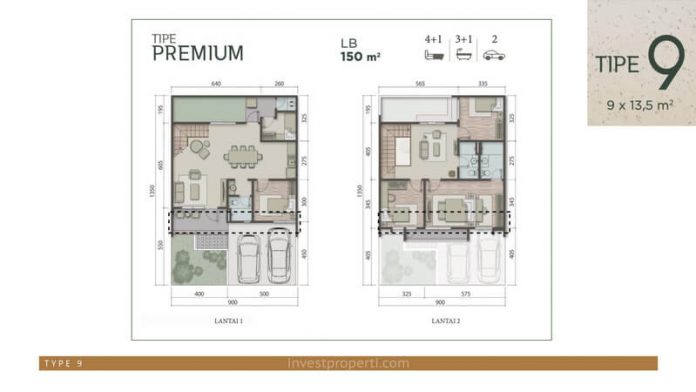 Carson Summarecon Serpong – Cluster Baru di Scientia Garden Gading Serpong