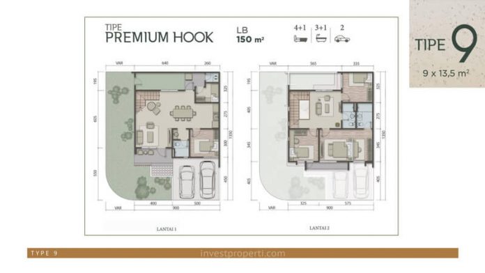 Carson Summarecon Serpong – Cluster Baru di Scientia Garden Gading Serpong